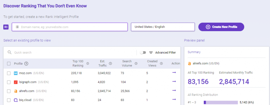 Your Definitive Guide On How to Find High Search Volume Keywords Your Definitive Guide On How to Find High Search Volume Keywords